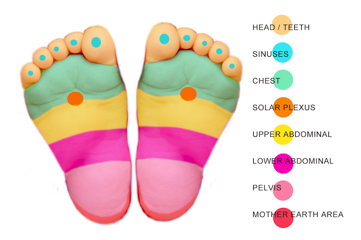 Stop Your Baby's Crying By Massaging These 8 Points On Their Feet ...